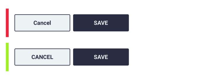 Writing styles for a better UI and UX - Pieter Heyman | Tealfeed