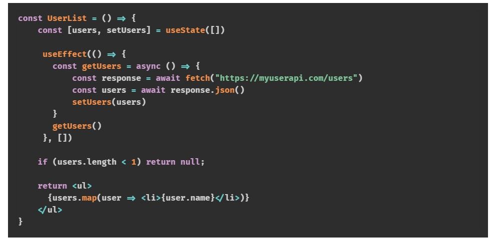 A Contemporary Guide on React State Patterns in 2021 - mushfiqweb ...