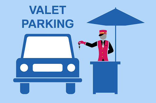 security for your valet drivers and guests - Valet Parking Services ...