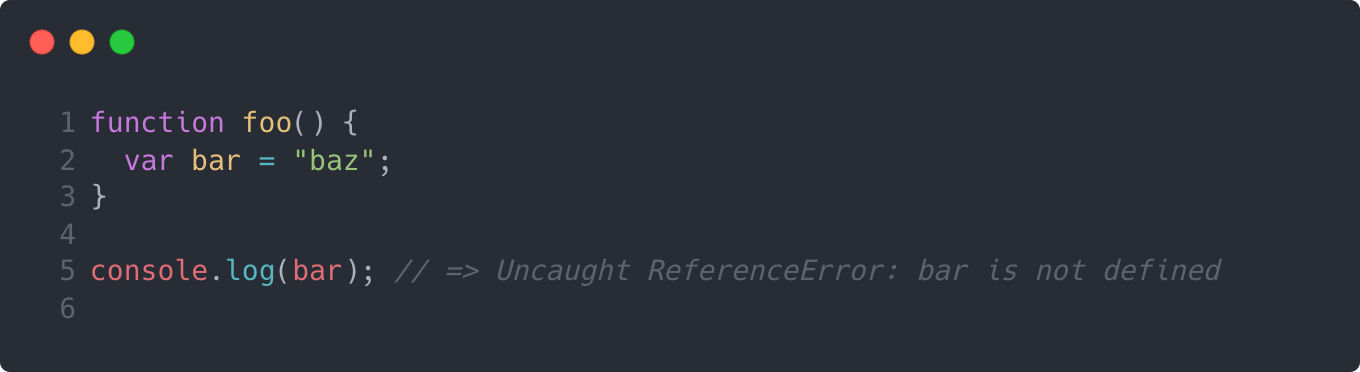 The Difference Between var, let, and const in JavaScript - Michael ...