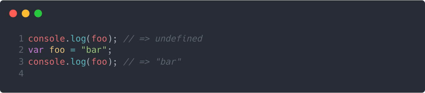 The Difference Between var, let, and const in JavaScript - Michael ...