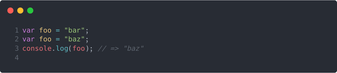 The Difference Between var, let, and const in JavaScript - Michael ...