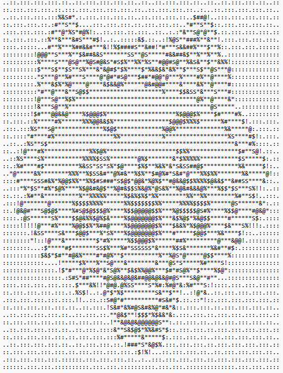 Create Word Art From An Image Using Python - Shweta Lodha | Tealfeed