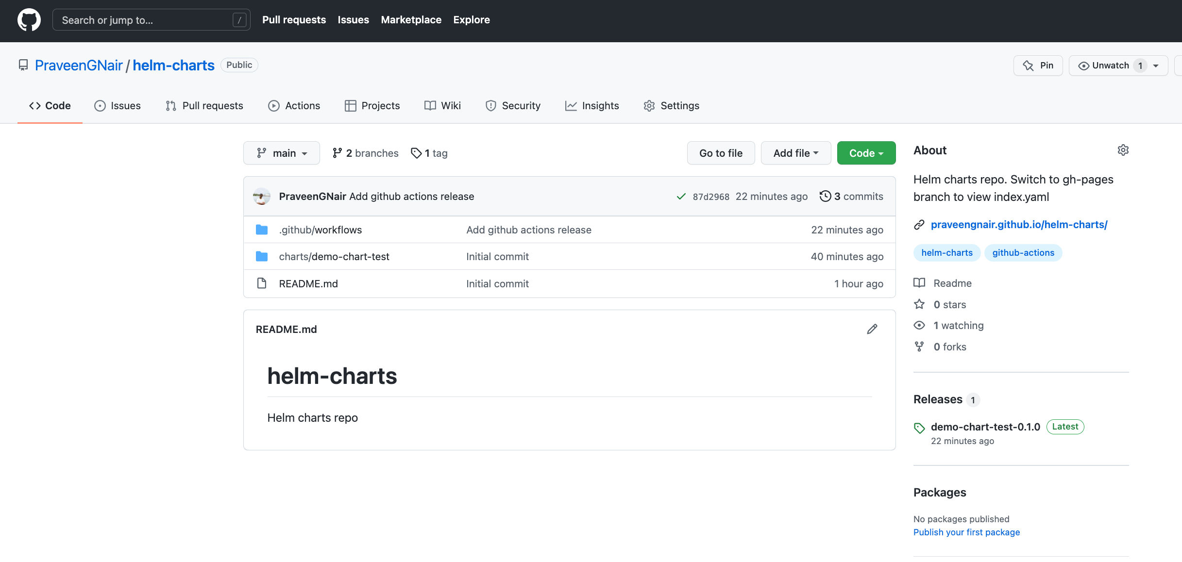 Host Your Helm Chart Repo On Github Praveen Nair Tealfeed