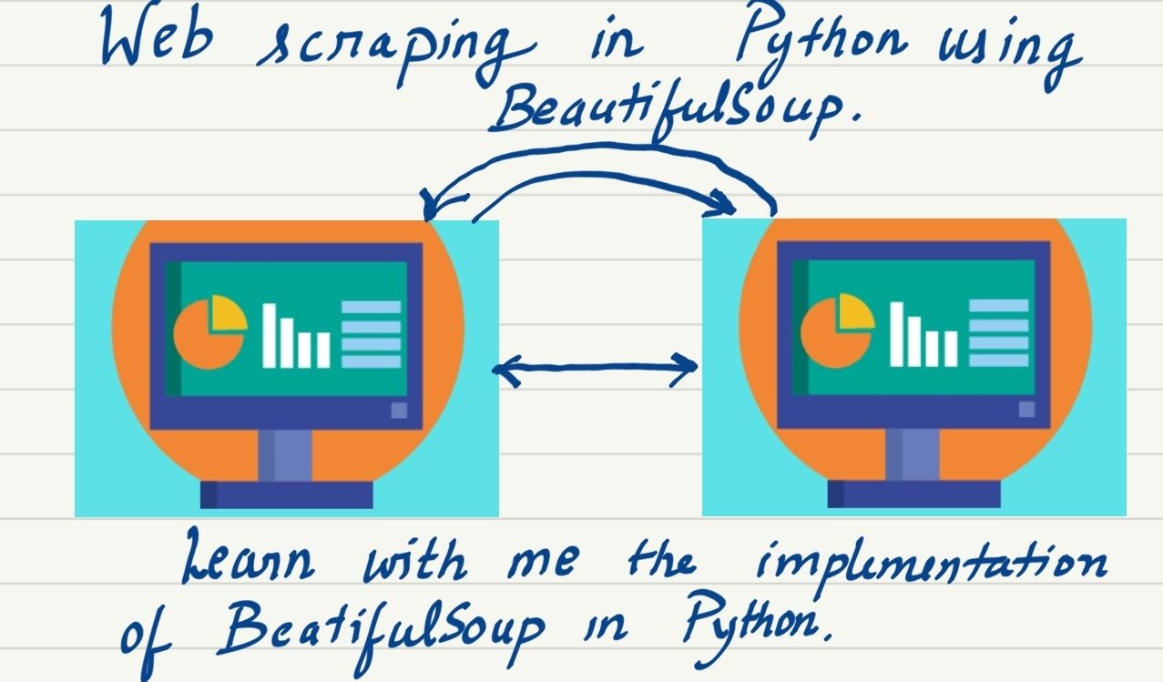 Web-Scraping in Python Using BeautifulSoup(with end to end code ...