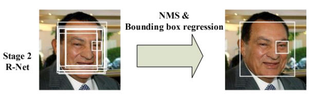 Multi-task Cascaded Convolutional Networks (MTCNN) - Selman ...