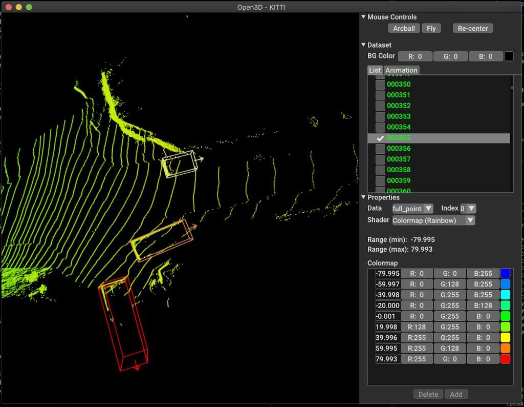 Testing Open3d Ml For 3d Object Detection And Segmentation Carlos Argueta Tealfeed