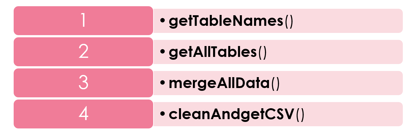 Football Player Ranking with Classification and Streamlit App - Ugur ...