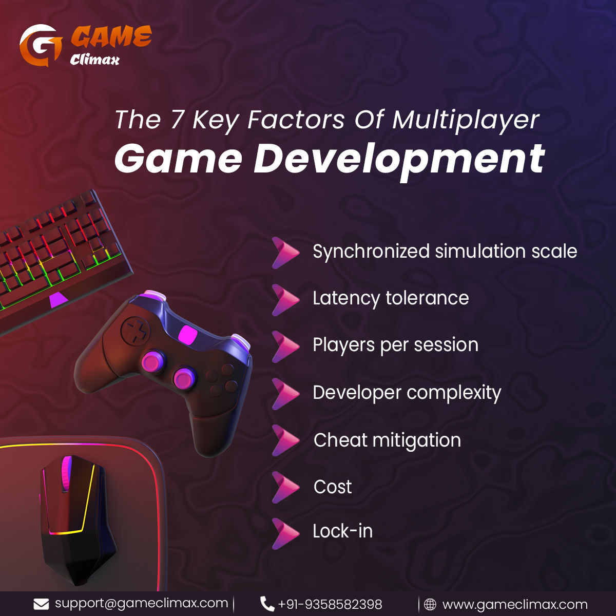 5 Stages Of The Game Development Process Every Game Development Company ...