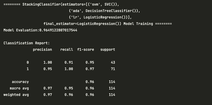 【MachineLearning】Ensemble Learning Introduction and Practice with ...