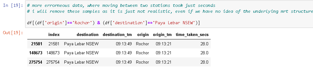 Reconstructing the Metro Map from Data: A Journey Through Graphs, Data, and Computer Science ...