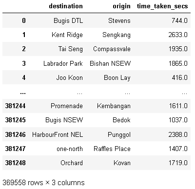 Reconstructing the Metro Map from Data: A Journey Through Graphs, Data, and Computer Science ...