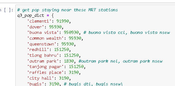 Reconstructing the Metro Map from Data: A Journey Through Graphs, Data ...