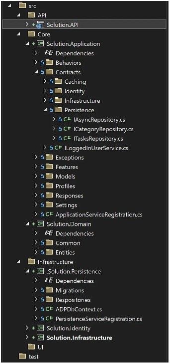 Different Applications Architecture Styles: The Clean Architecture ...