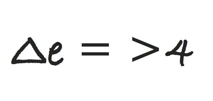 What is Delta-4 Theory and How It Can Help Your Start-Up. - Pratik ...