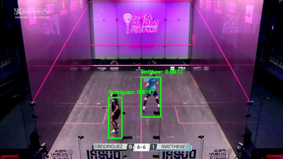 Squash Analytics: a Computer Vision and Deep Learning approach ...