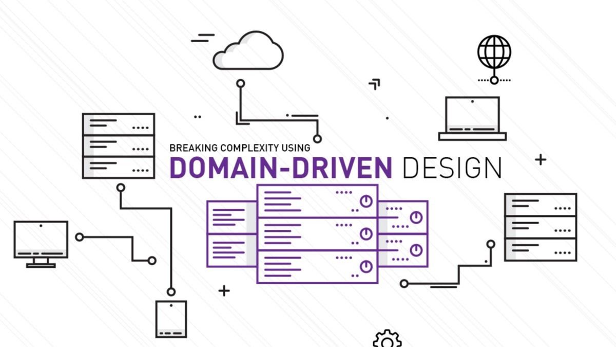 Implementing Domain Driven Design: Part I - Salah Elhossiny Othman ... Implementing Domain Driven Design: Part I - Salah Elhossiny Othman ...