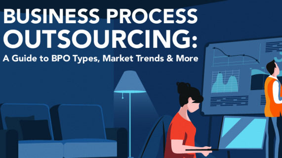 Business Process Outsourcing: A Guide to BPO Types, Market Trends ...