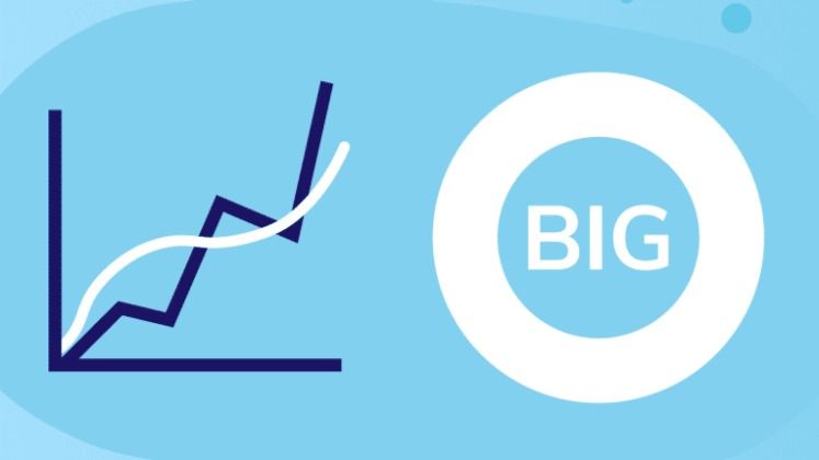 Big O notation explained: DSA-01 - Alen Abraham | Tealfeed Big O notation explained: DSA-01 - Alen Abraham | Tealfeed