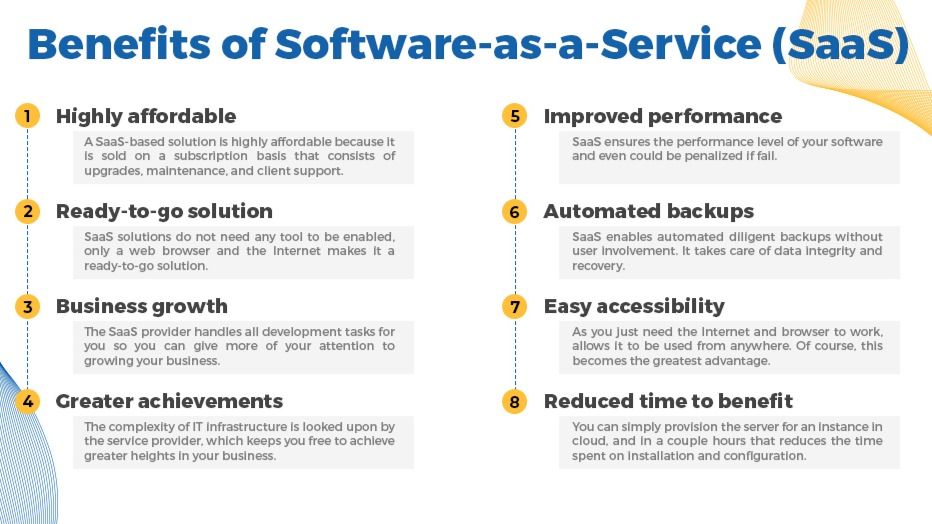 Step-by-step guide for easy understanding of SaaS Development Process ...