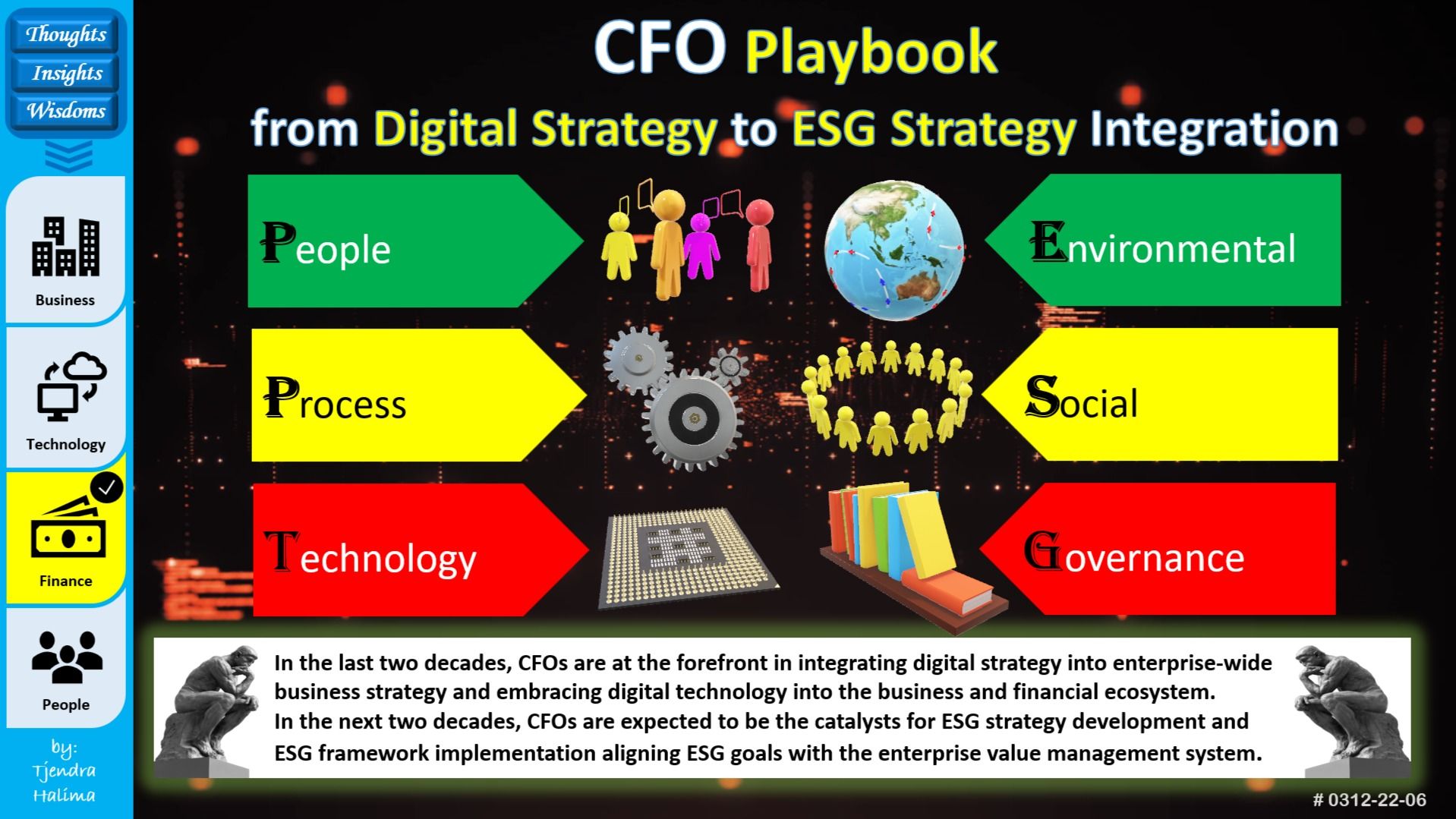 CFO Playbook: From Digital Strategy Integration to ESG Strategy Integration - Tjendra Halima ...
