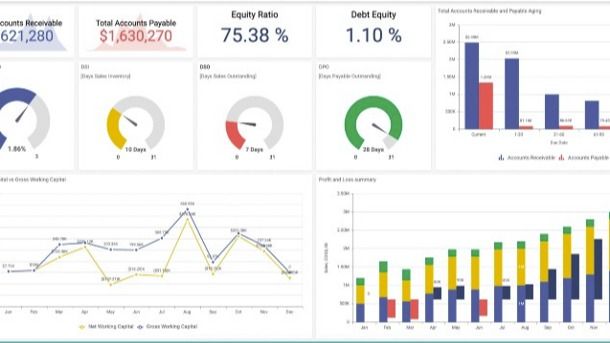Streamlit Dynamic Web Pages With Python Felix B rtschi Tealfeed
