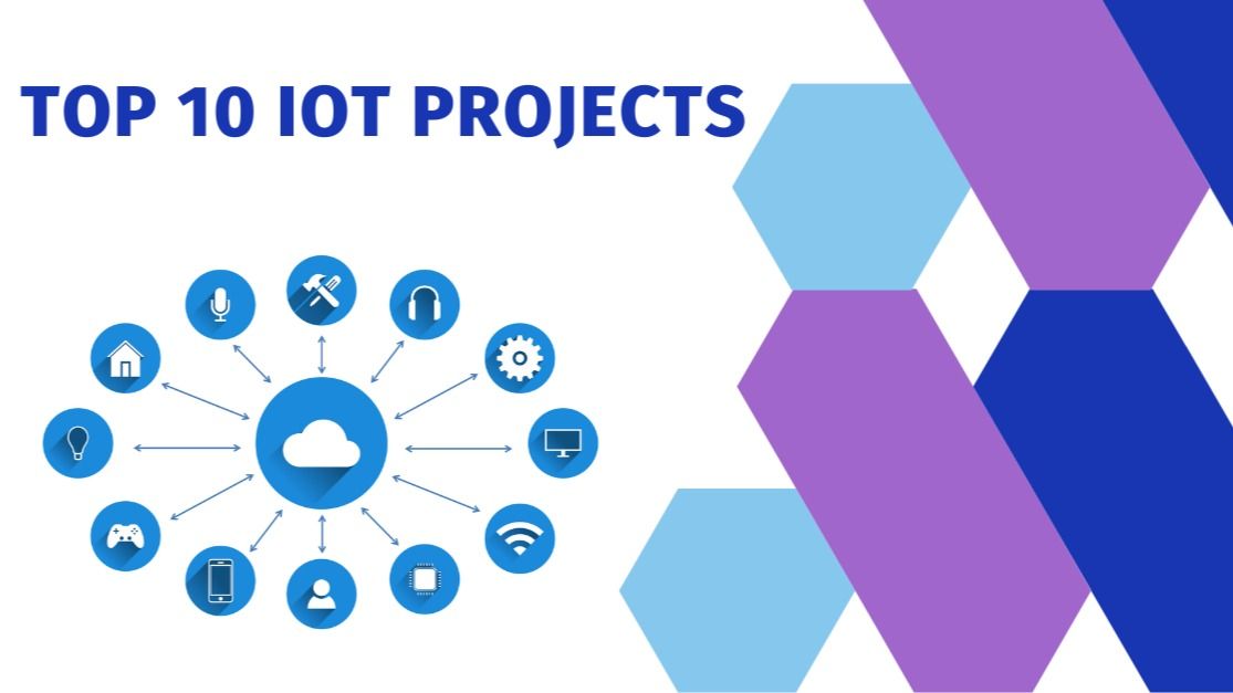 Top IoT Projects for Your Portfolio - Ankit Dixit | Tealfeed