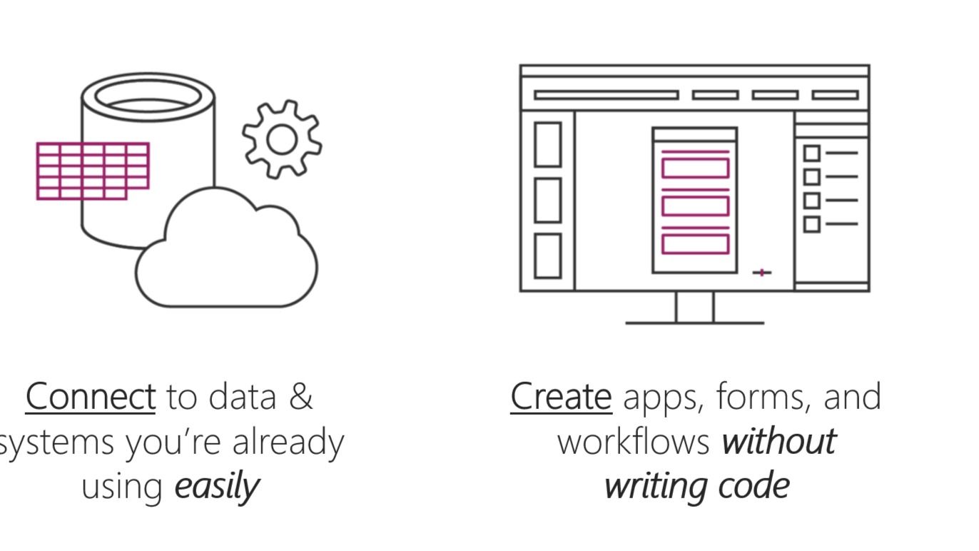 Get started with Power Apps canvas apps - Abhishek Shrivastava | Tealfeed