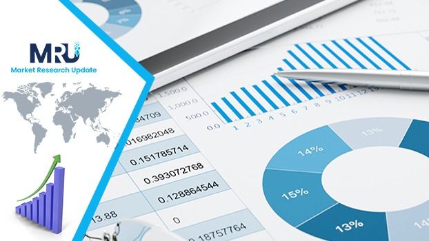 USA Arrayed Waveguide Grating (AWG) Market Size |Incredible ...