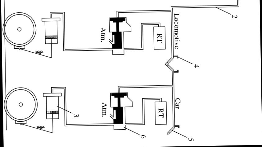 Understanding of Braking Systems in Railway Vehicles - Simran Khatija ...