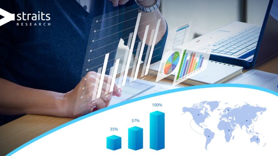 Biometric Authentication And Identification Market Research 2022