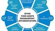 An Ultimate Guide For Fixed Asset Management Solutions [PDF File ...