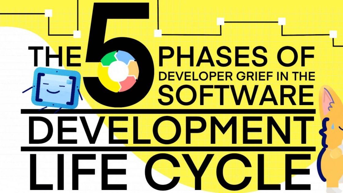 Top 7 Phases of the Software Development Lifecycle - Samuel Demer ...