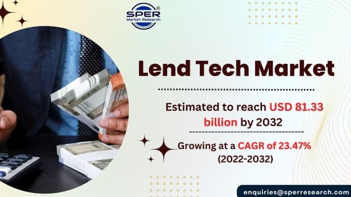 Lend Tech Market Revenue 2023- Competitive Analysis, CAGR Status ...