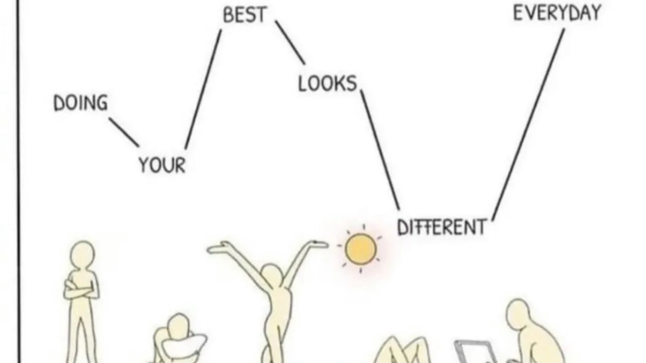 Doing Your Best Looks Different Everyday! - Amandeep Bhateja | Tealfeed